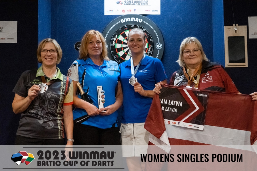 Latvian Darts Organisation