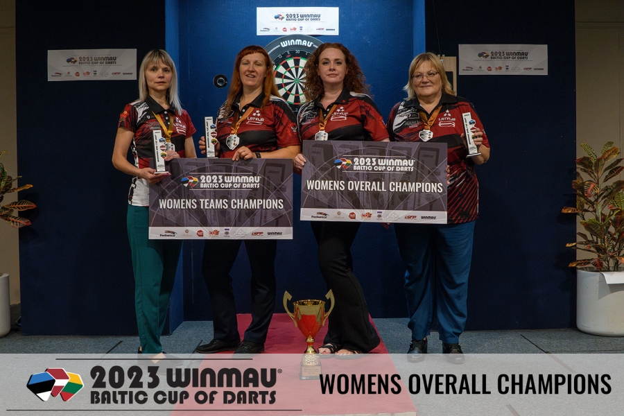 Latvian Darts Organisation