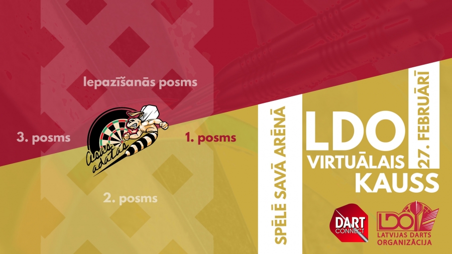 Latvian Darts Organisation